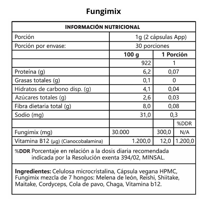 Bazar Fungi 🍄 Especialistas en Hongos Adaptógenos y Bienestar Natural